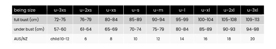 fit guide – Being Wear